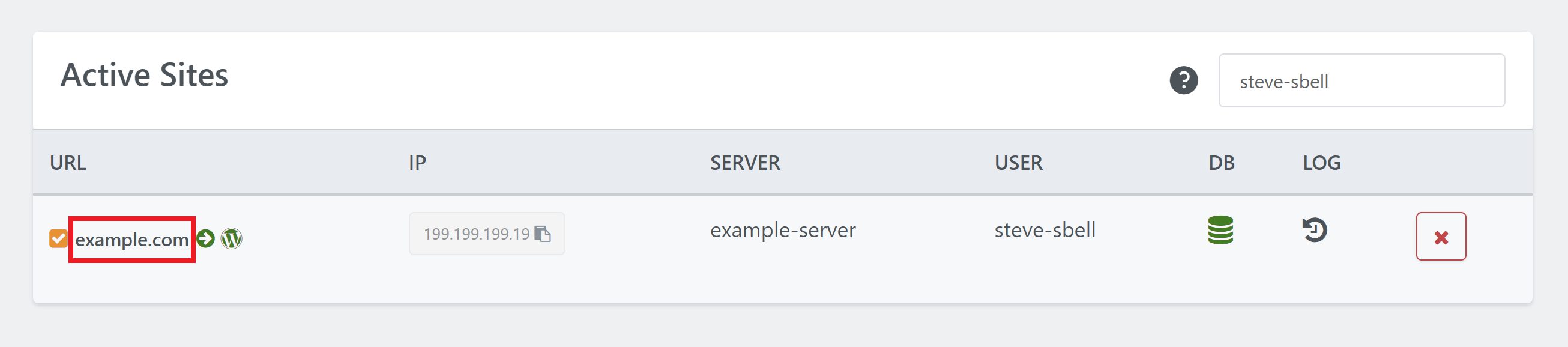 Wordpress Vulnerability Scanning And Notifications Gridpane